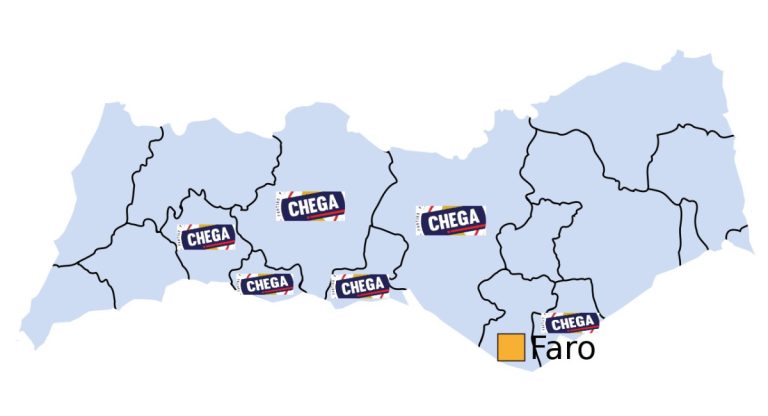 De cheganisatie van de Algarve